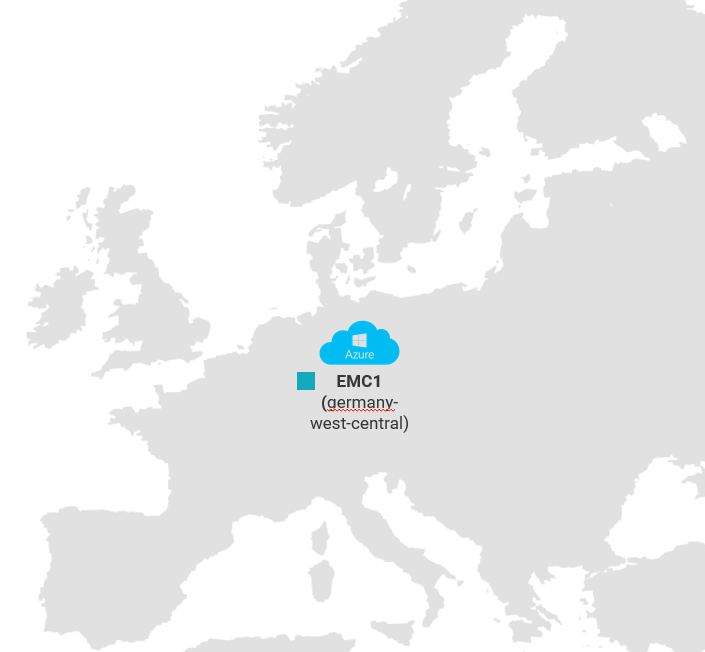 EMC1 Azure POD12 - Products